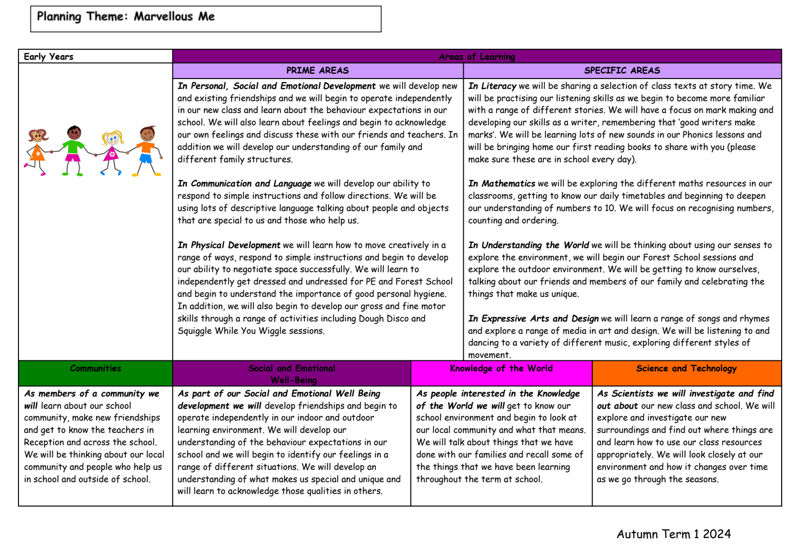 Widden Primary School - Reception
